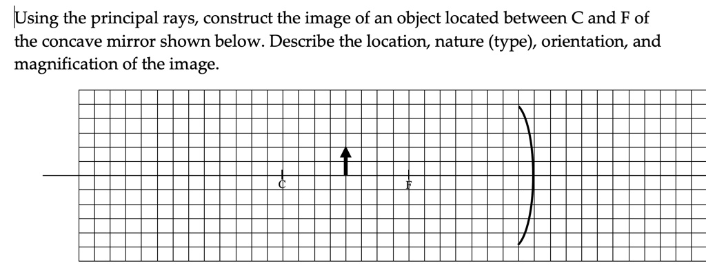 SOLVED: UUsing the principal rays, construct the image of an object ...