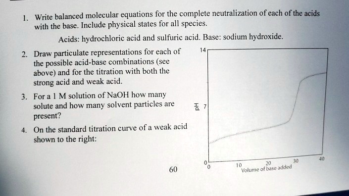 SOLVED: Write balanced molecular equations for the complete ...