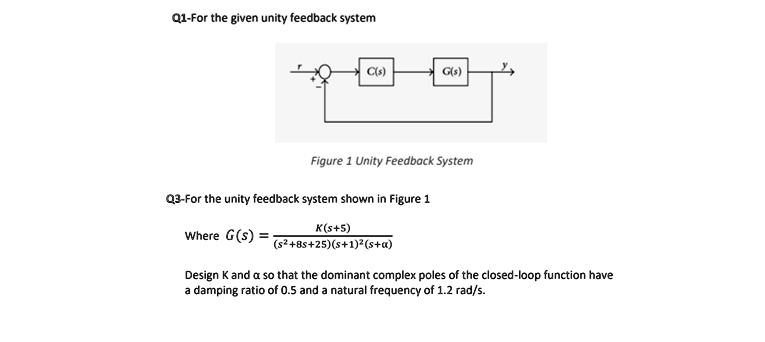 For the given unity feedback system shown in Figure 1, design K and a so that the dominant ...