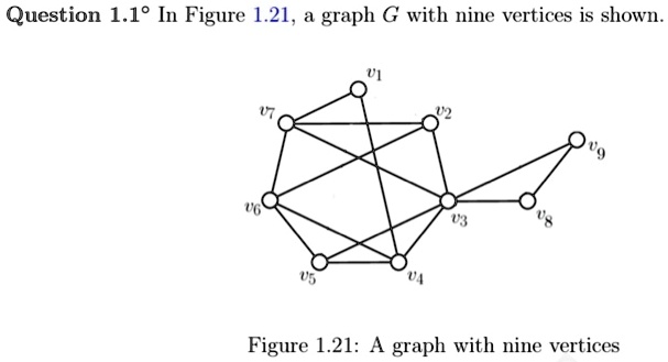 SOLVED: Question 1.1 In Figure 1.21, graph G with nine vertices is ...