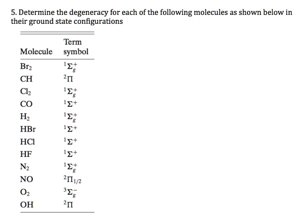 SOLVED: Determine the degeneracy for each of the following molecules as ...