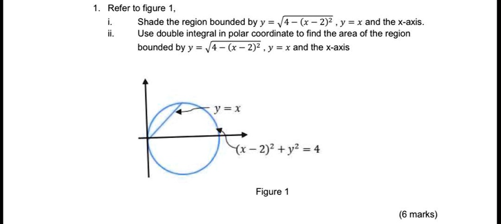 SOLVED: Refer to figure 1, Shade the region bounded by y = 4-(-2)2 y ...