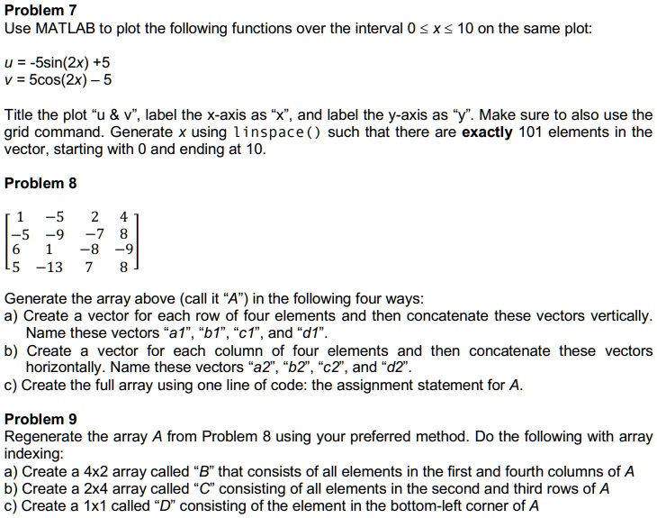 Solved Problem 7 Use Matlab To Plot The Following Functions Over The Interval 0