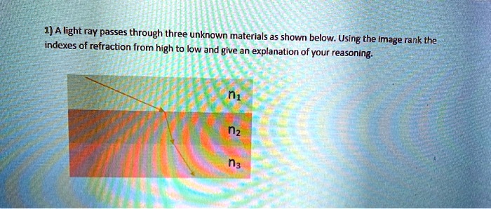1ja light ray passes through three unknown materials as shown below using the image rank the ...