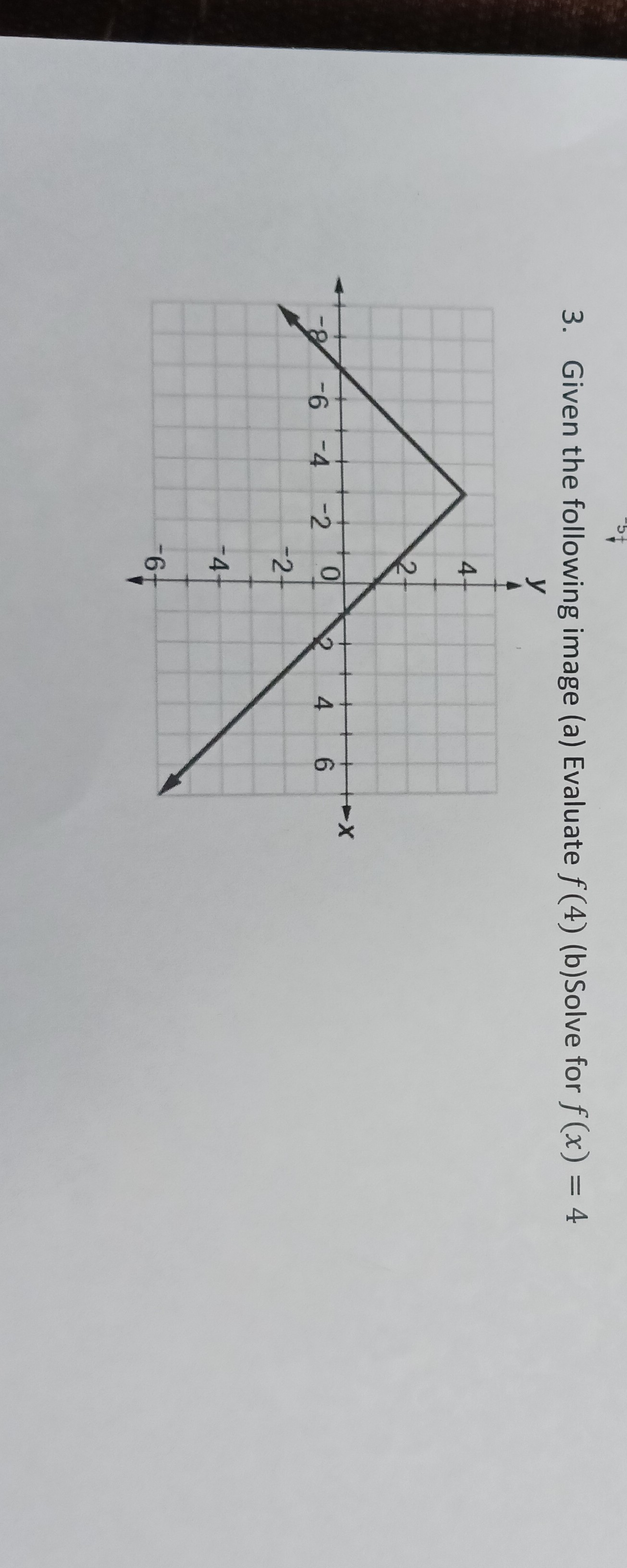 SOLVED: 3. Given the following image (a) Evaluate f(4) (b)Solve for f(x)=4