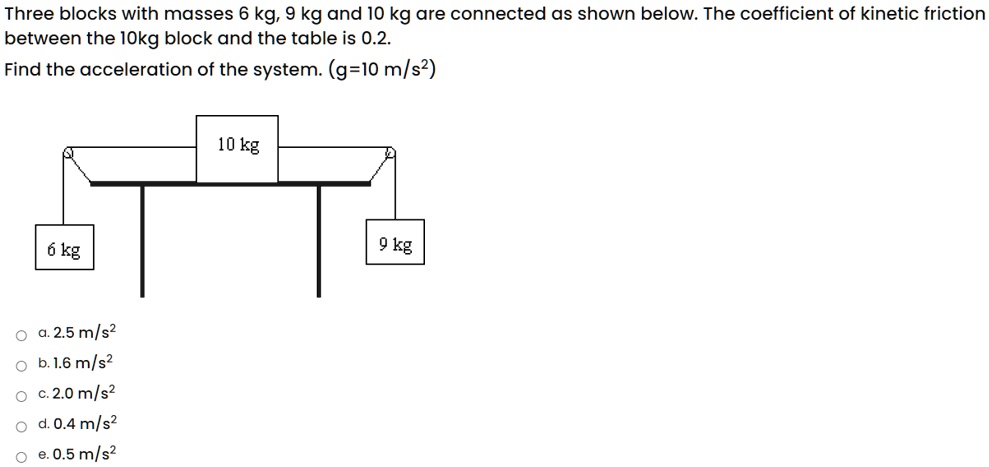 three blocks with masses 6 kg 9 kg and 10 kg are connected as shown below the coefficient of ...