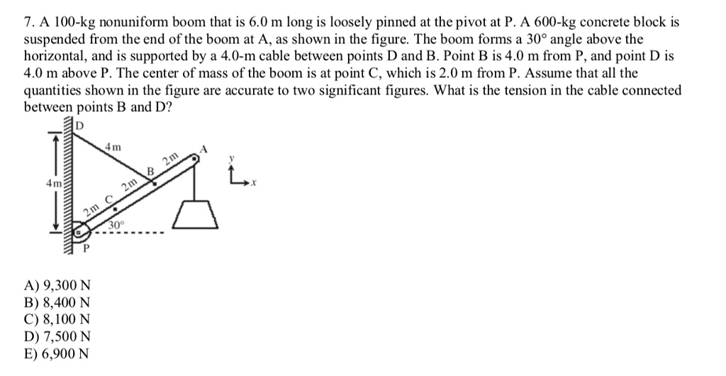 100 kg nonuniform boom that is 60 m long is loosely pinned at the pivot ...