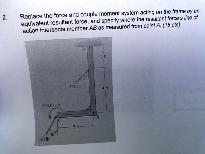 2 Replace The Force And Couple Moment System Acting On The Frame By An Equivalent Resultant