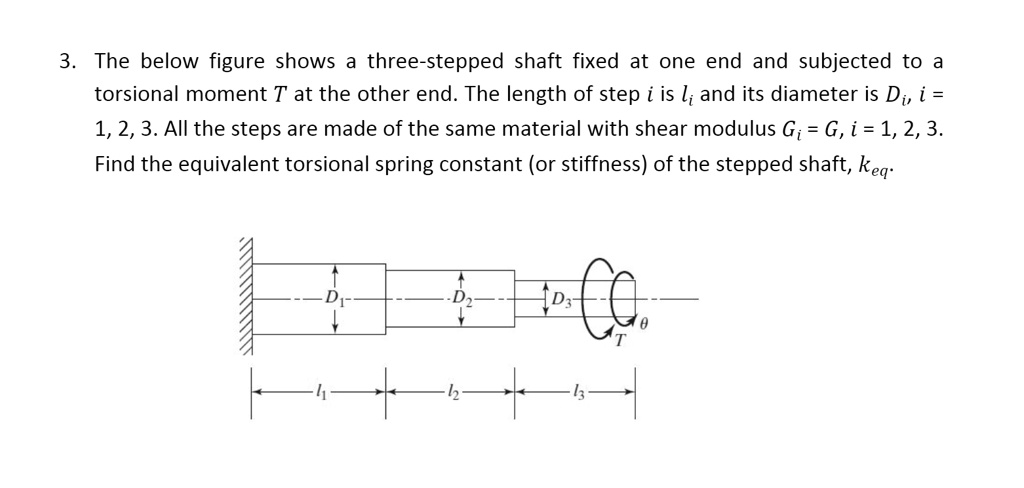 3. The below figure shows a three-stepped shaft fixed at one...