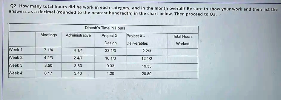SOLVED: Q2 How many total hours did he work in each category; and in ...
