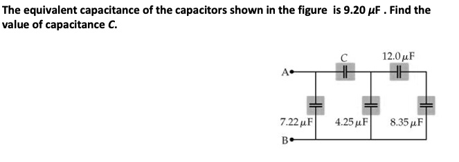 The equivalent capacitance of the capacitors shown in the figure is 9. ...