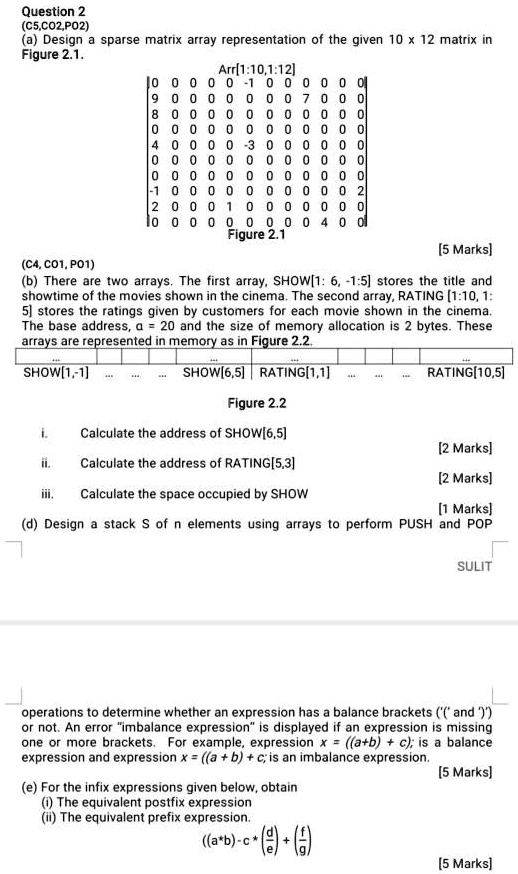 Solved Question 2 Csco2p02 A Design Sparse Matrix Array Representation Of The Given Figure