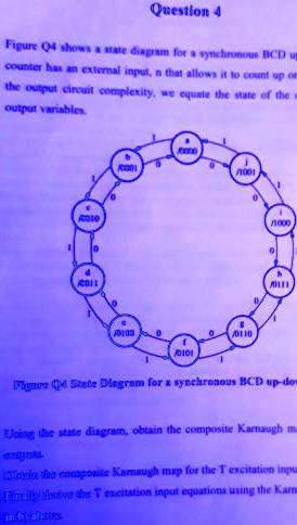 SOLVED: Figure Q4 shows a state diagram for a synchronous BCD up-counter that has an external ...
