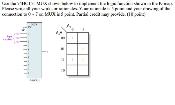 Use the 74HC151 MUX shown below to implement the logic function shown ...