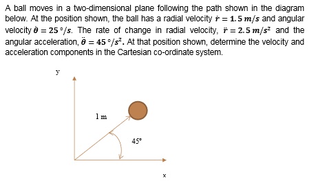 SOLVED: A ball moves in a two-dimensional plane following the path ...