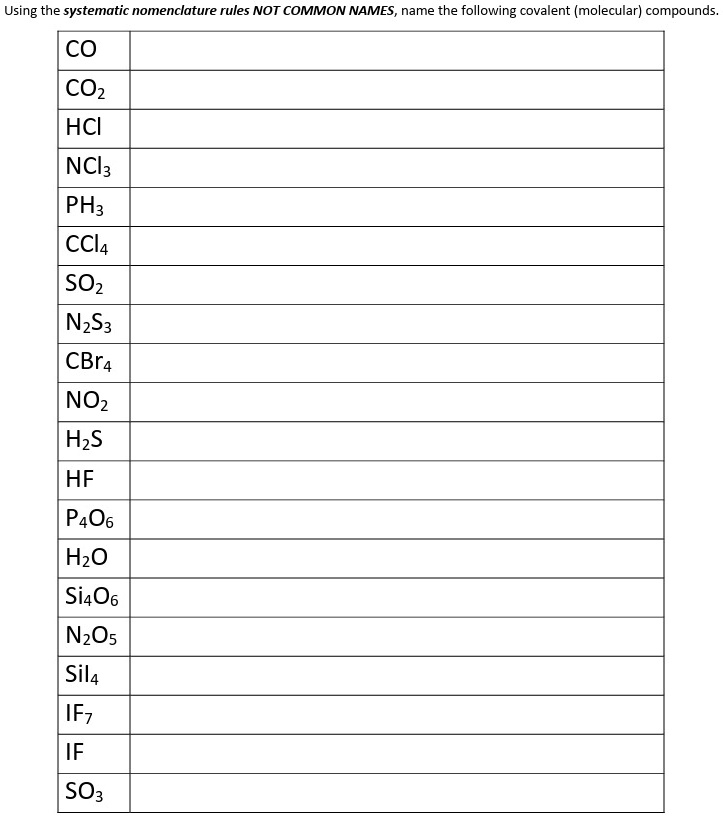 using the systematic nomenclature rules not common names name the ...