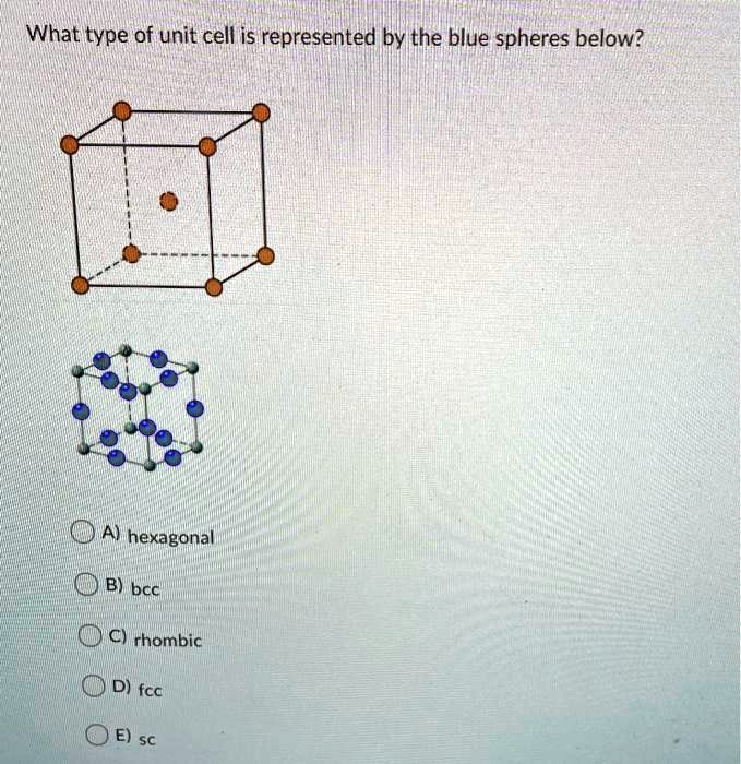 SOLVED: What type of unit cell is represented by the blue spheres below ...