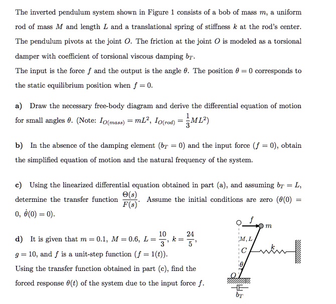 the inverted pendulum system shown in figure 1 consists of a bob of ...