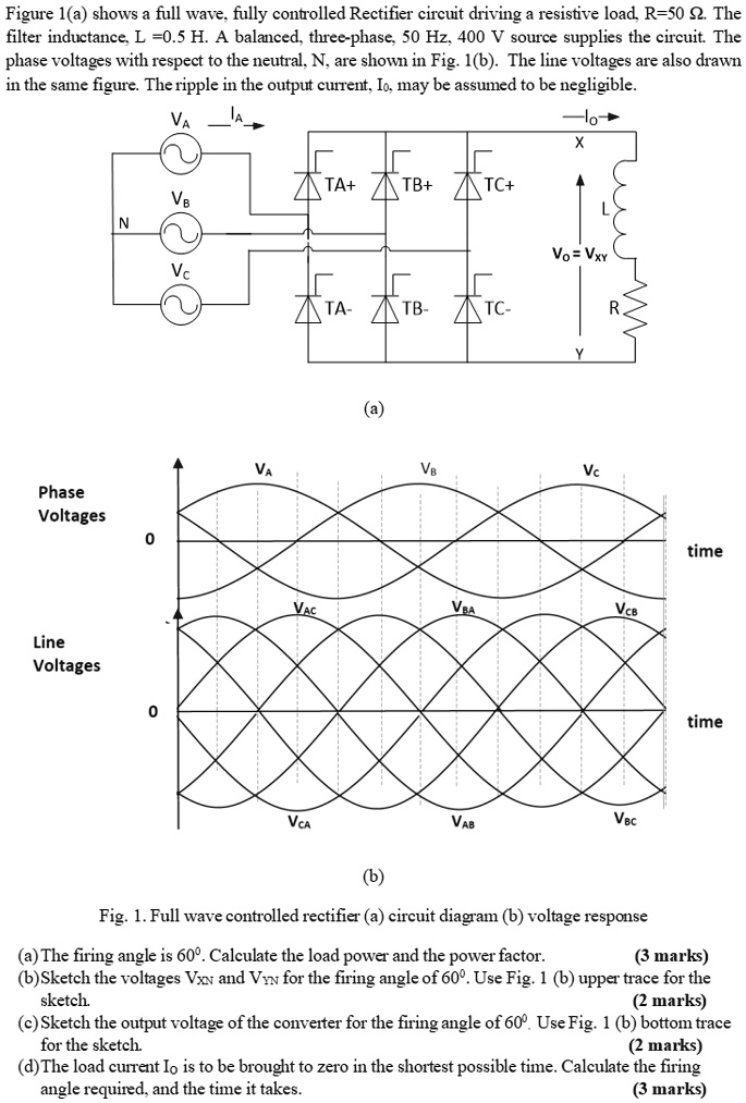 figure 1a shows a full wave fully controlled rectifier circuit driving a resistive load r 50 the ...