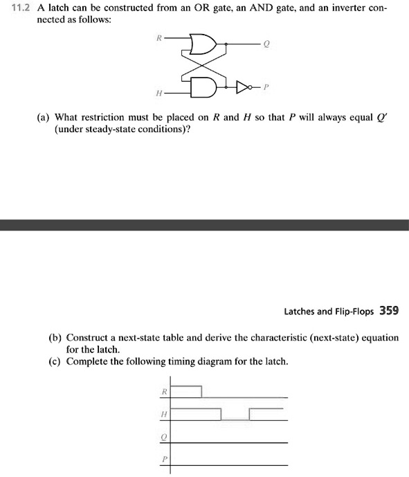 SOLVED: 11.2 A latch can be constructed from an OR gate, an AND gate ...
