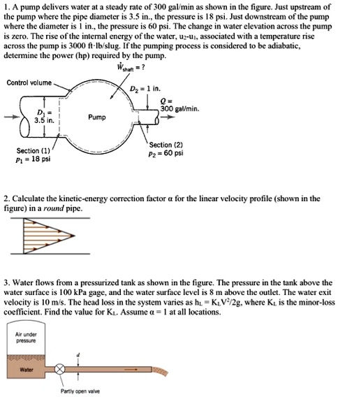 SOLVED: A pump delivers water at a steady rate of 300 gal/min as shown ...