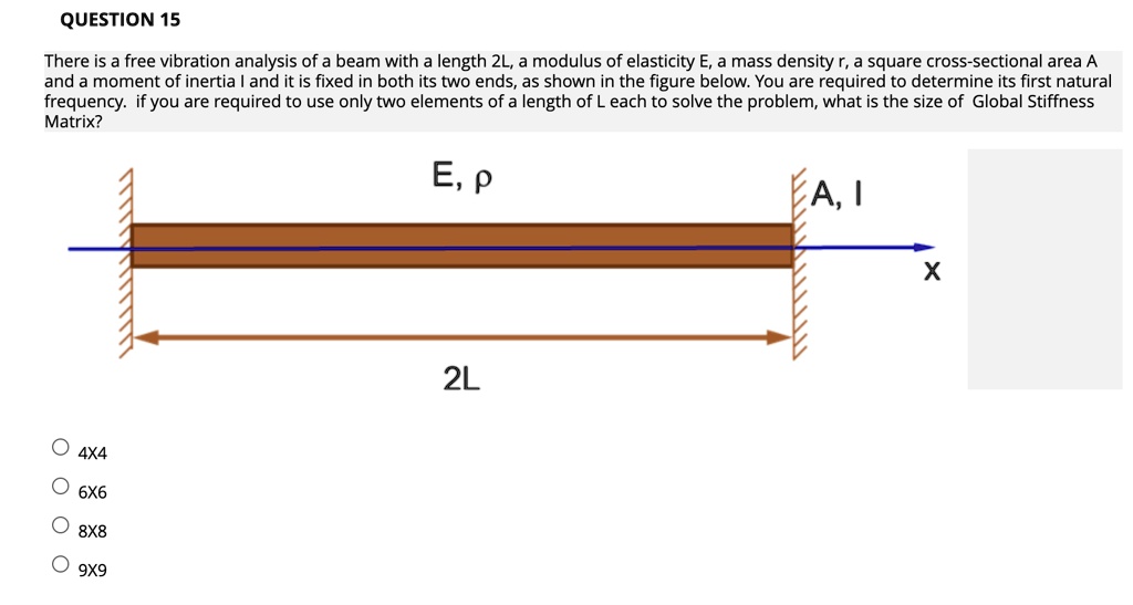 SOLVED: There is a free vibration analysis of a beam with a length 2L, a modulus of elasticity E ...