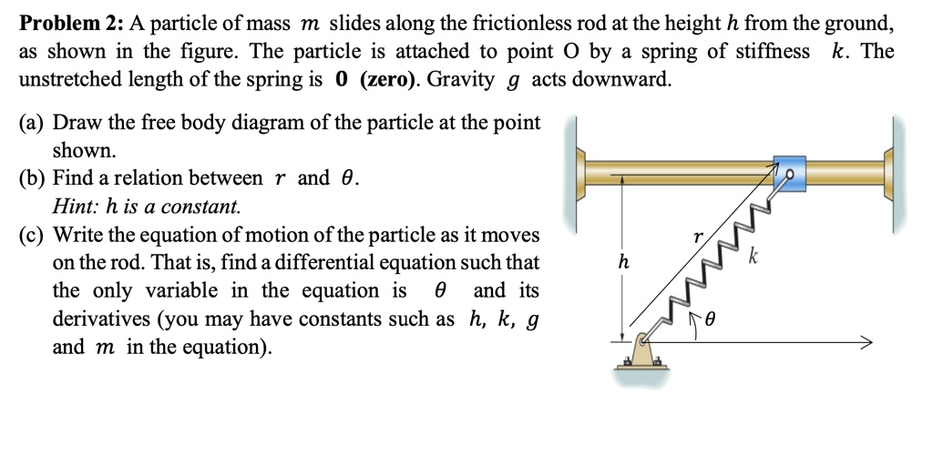 problem 2 a particle of mass m slides along the frictionless rod at the height h from the ground ...