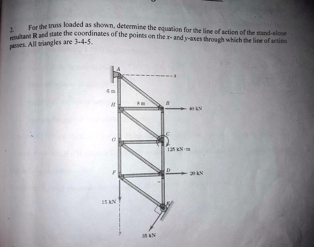 2 for the truss loaded as shown determine the equation for the line of ...