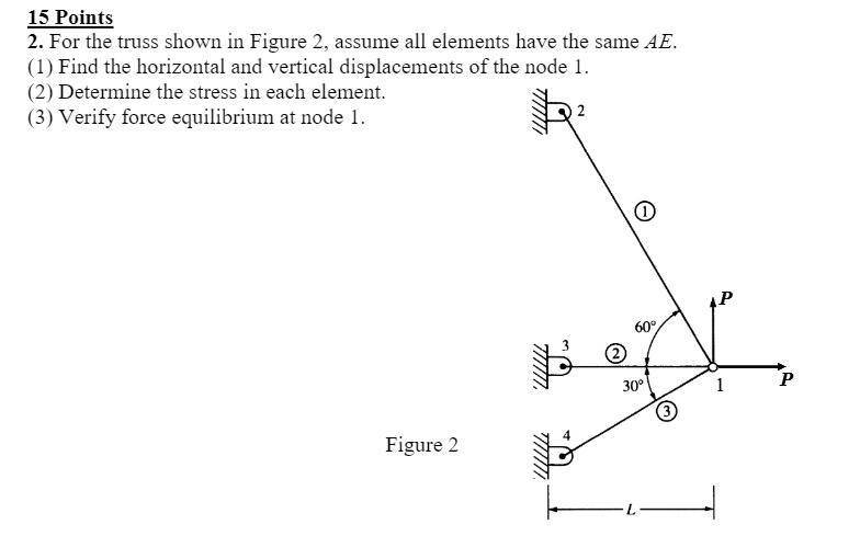 15 Points 2. For the truss shown in Figure 2, assume all elements have ...