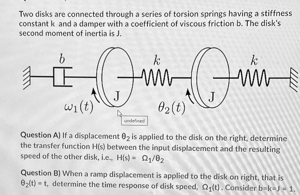 Two disks are connected through a series of torsion springs having a ...
