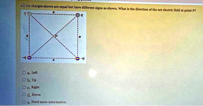All the charges shown are equal but have different signs as...