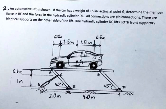 [GET ANSWER] 2. An automotive lift is shown. If the car has a weight of ...
