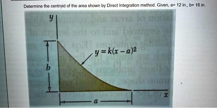 Determine the centroid of the area shown by Direct Integration method ...