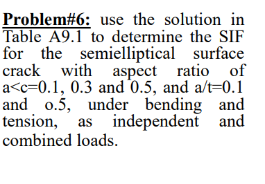 Problem#6: use the solution in Table A9.1 to determine the SIF for the semielliptical surface ...