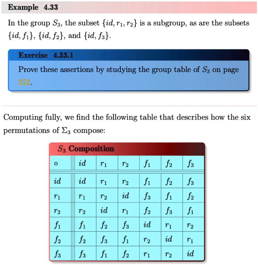 example 433 in the group s3 the subset idt1t2 is subgroup as are the ...