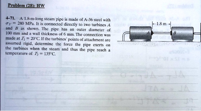 SOLVED: Problem (28): HW 4-71.A 1.8-m-long steam pipe is made of A-36 ...