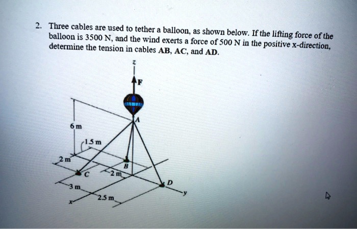 2. Three cables are used to tether a balloon, as shown below. If the ...