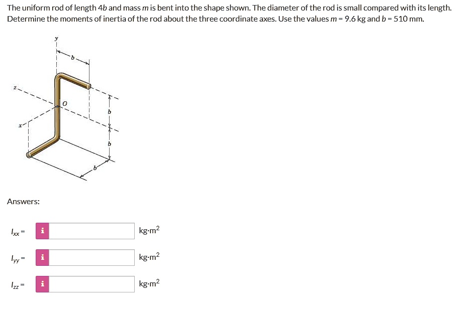 The uniform rod of length 4b and mass m is bent into the shape shown ...