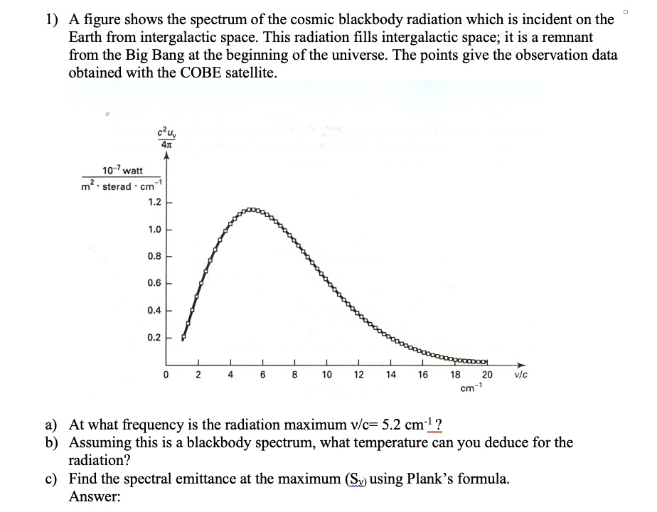 SOLVED:1) A figure shows the spectrum of the cosmic blackbody radiation ...
