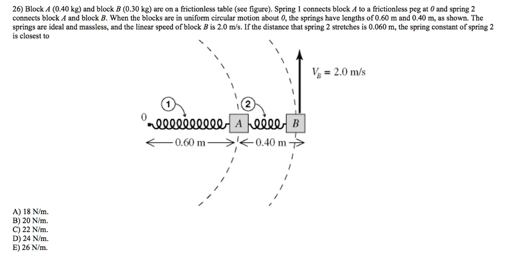 SOLVED: 26 Block A (0.40 kg) and block B (0.30 kg) are on a ...
