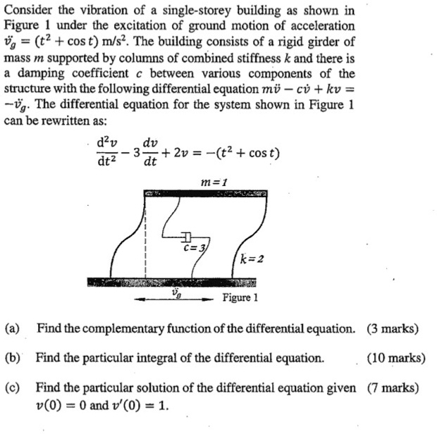 consider the vibration of single storey building as shown in figure ...