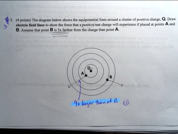 (4 points) The diagram below shows the equipotential lines around a ...