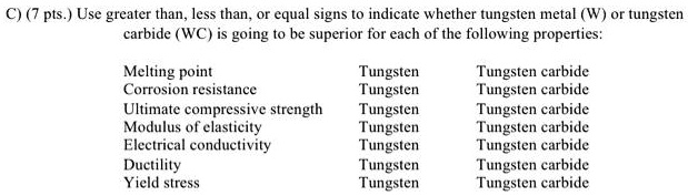 SOLVED: C(7 pts.) Use greater than, less than,or equal signs to ...