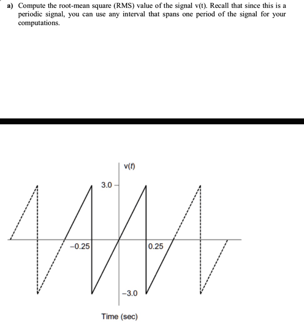 A Compute The Root Mean Square Rms Value Of The Signal Vt Recall That Since This Is A Periodic 6828