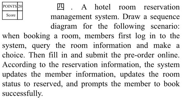 POINTS 20 Score ? A hotel room reservation management system. Draw a ...