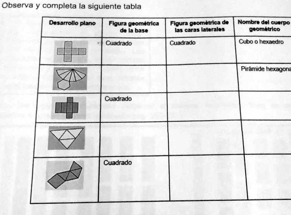 SOLVED: 1. Observa y completa la siguiente tabla Desarrollo plano ...