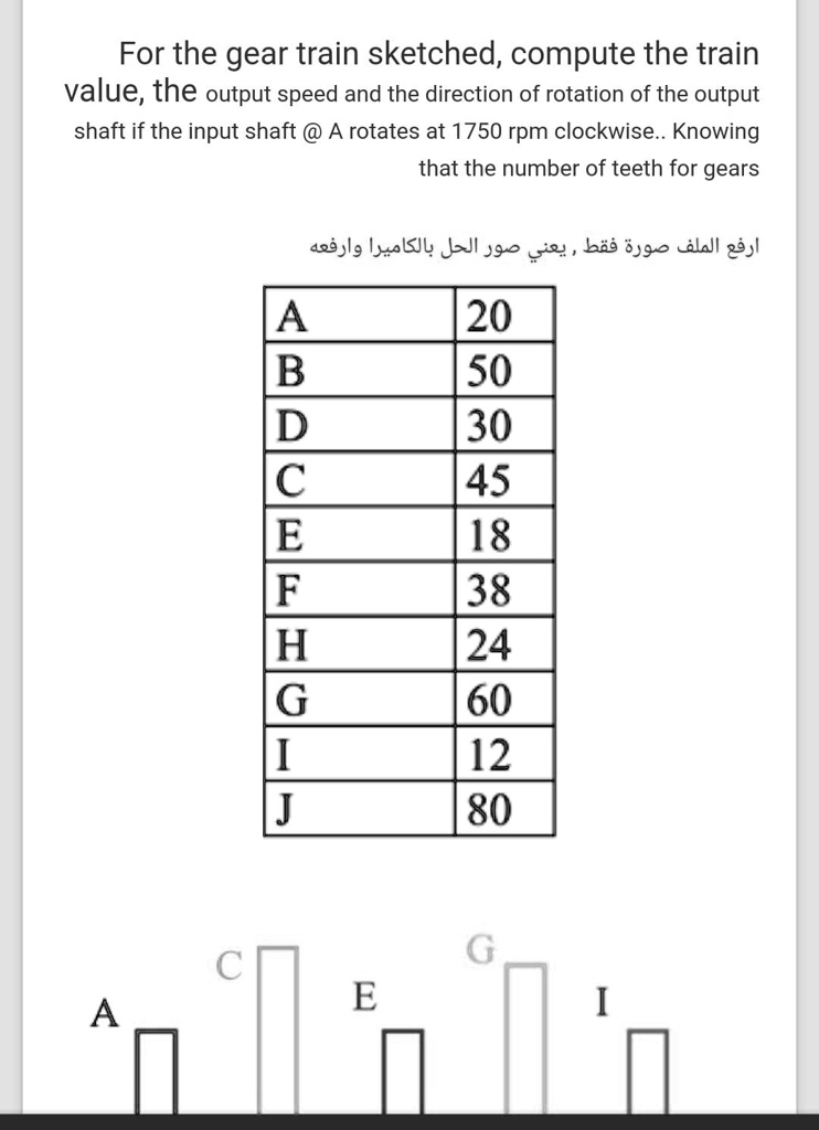 SOLVED: For the gear train sketched, compute the train value, the output speed, and the ...
