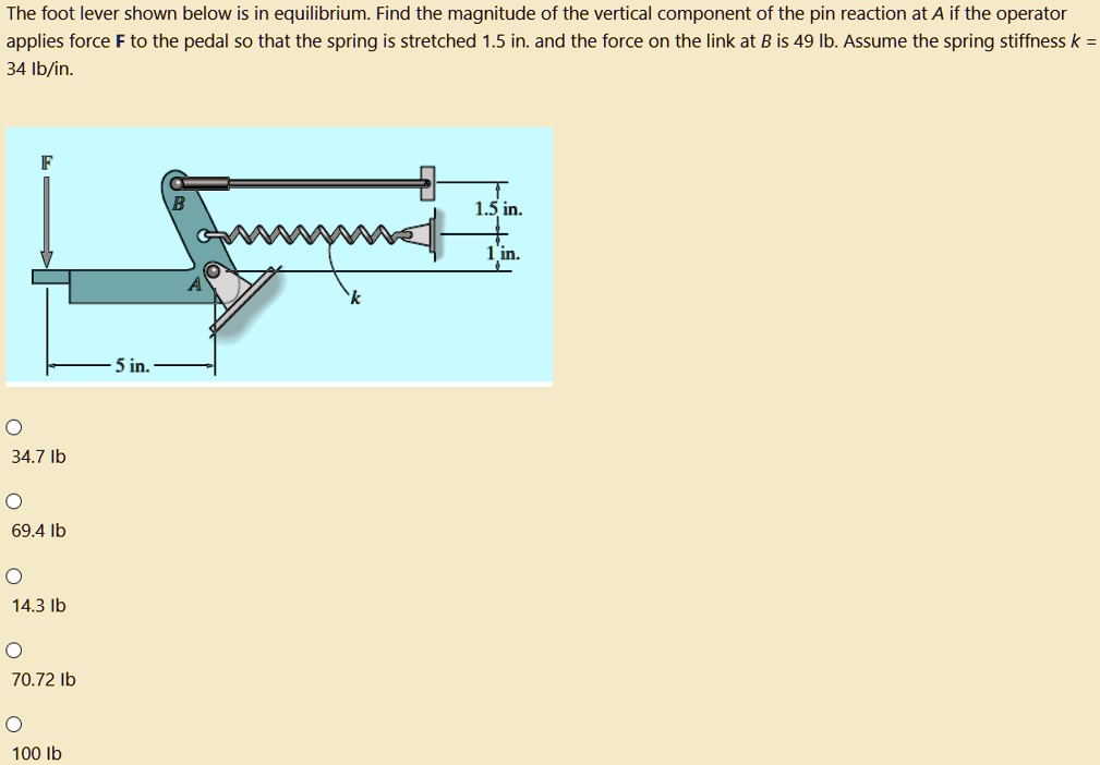 SOLVED: The foot lever shown below is in equilibrium. Find the ...