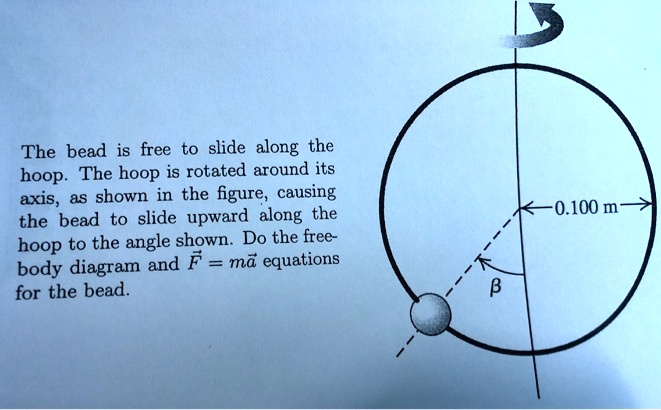 The bead is free to slide along the hoop. The hoop is...