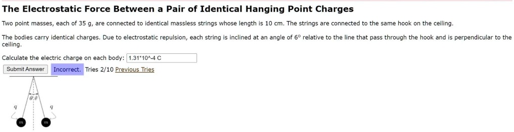 The Electrostatic Force Between a Pair of Identical Hanging Point ...